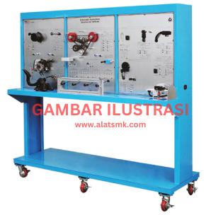 Automotive Sensor Measuring System | Alat SMK